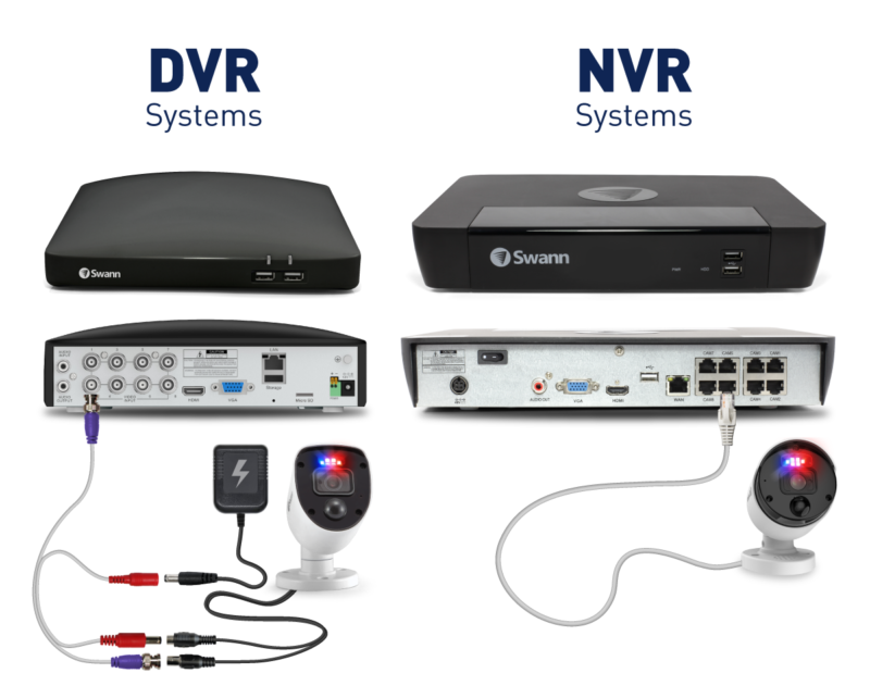 Mengenal NVR dan DVR dalam Sistem CCTV - Gumilang Nusantara